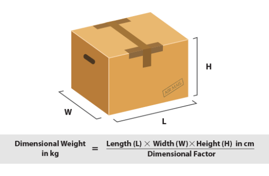 Cách Tính Chargeable Weight Để Tính Cước Vận Tải Hàng Không